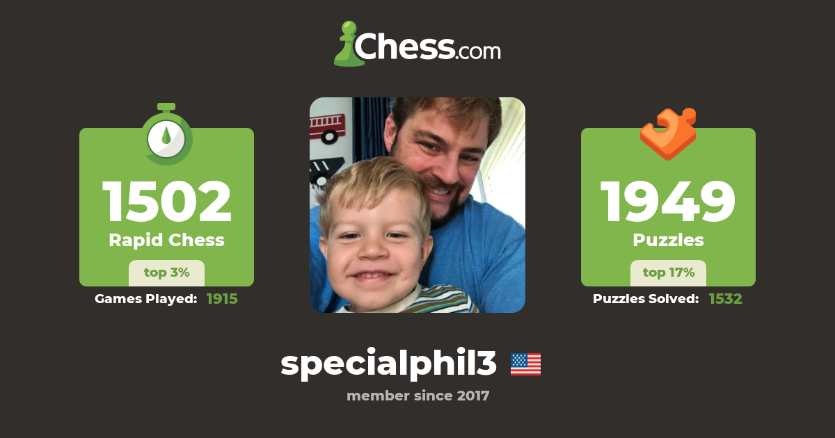 Phillip Brady (specialphil3) - Chess Profile - Chess.com