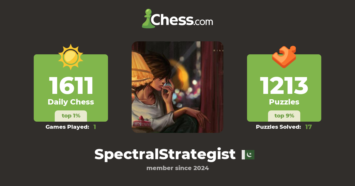 SpectralStrategist - Chess Profile - Chess.com