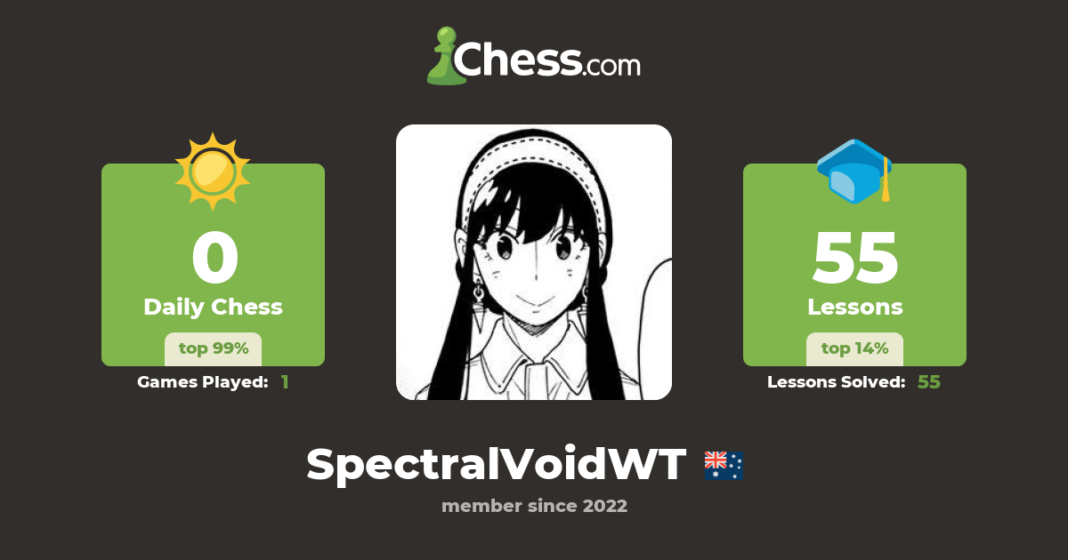 SpectralVoidWT - Chess Profile - Chess.com