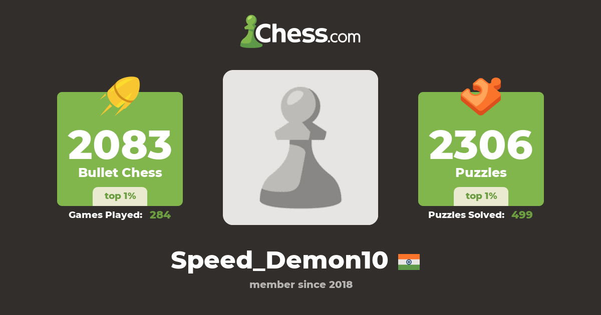 Speed Dmon10 (Speed_Demon10) - Chess Profile - Chess.com