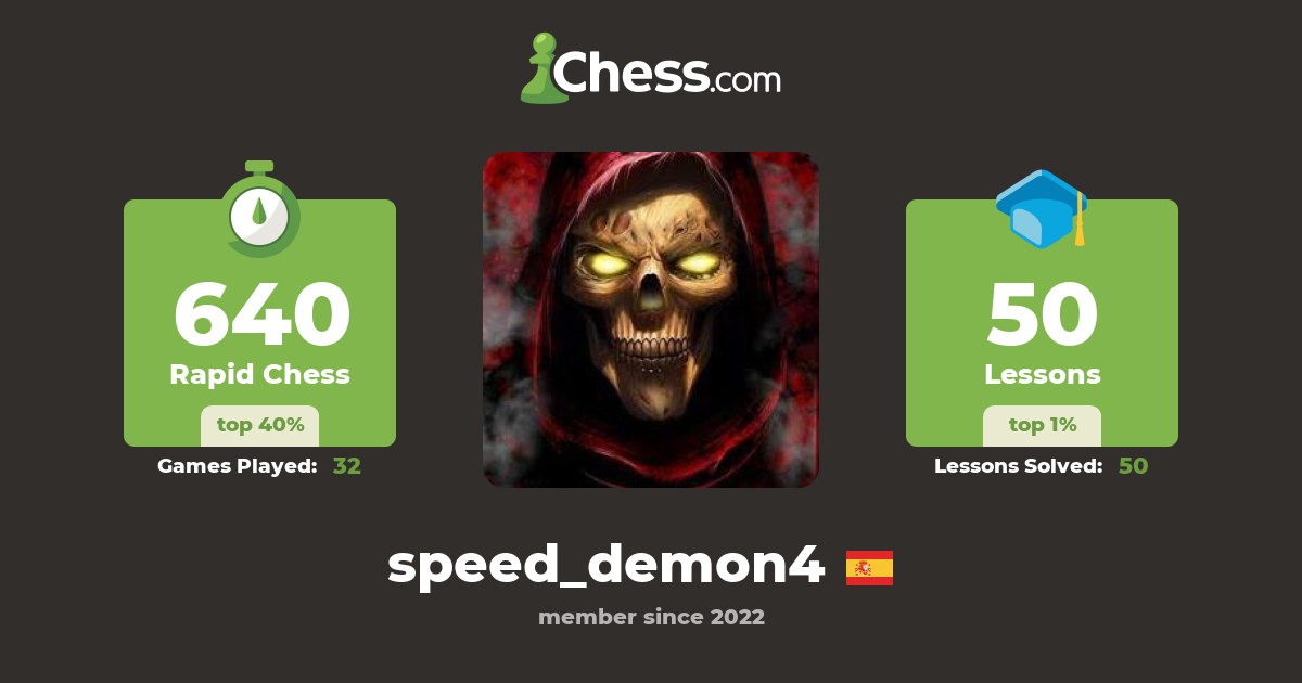speed_demon4 - Chess Profile - Chess.com