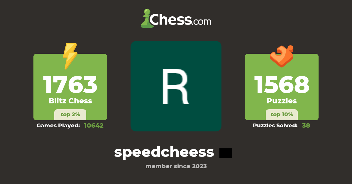 Speed Chees Speedcheess Chess Profile Chess
