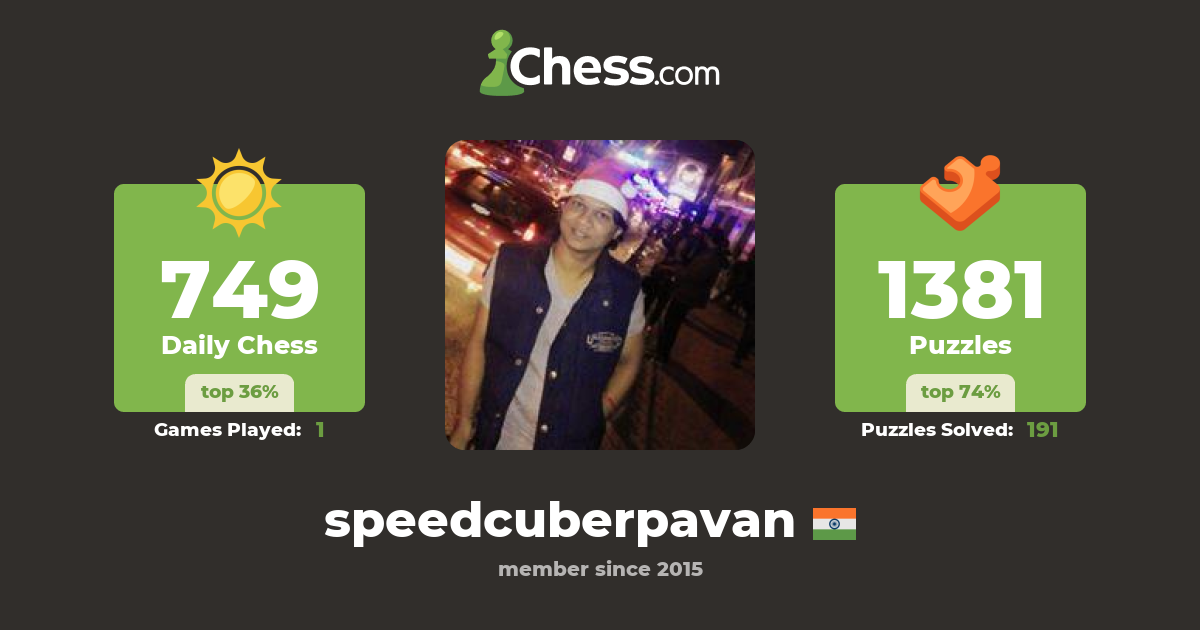 Pavan Kumar Akula (speedcuberpavan) - Chess Profile - Chess.com
