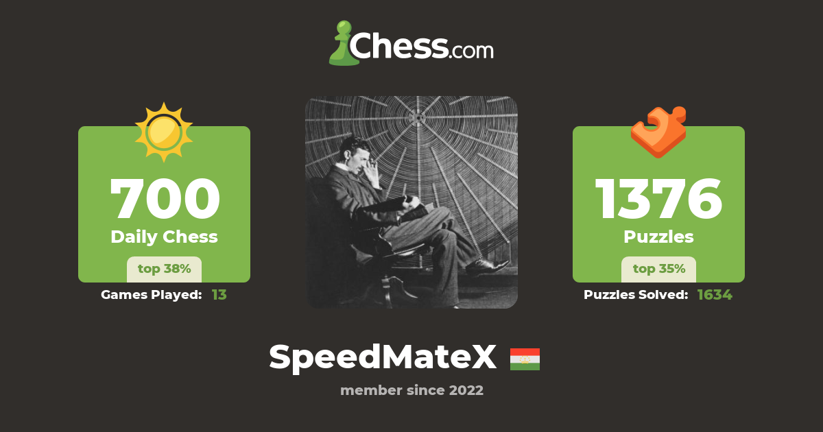 SpeedMateX - Chess Profile - Chess.com