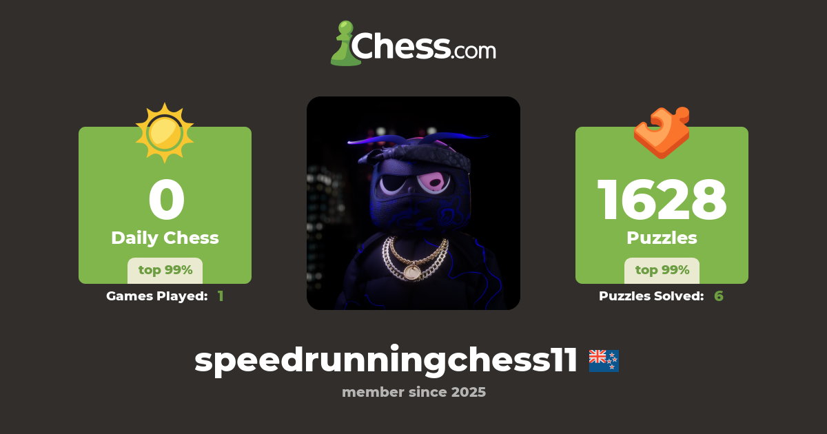 speedrunningchess11 - Chess Profile - Chess.com