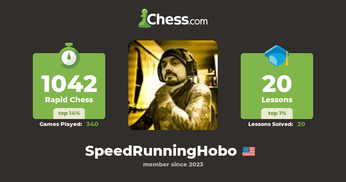 Oz_DF (SpeedRunningHobo) - Chess Profile - Chess.com