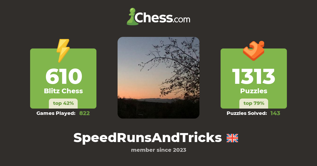 Adi (SpeedRunsAndTricks) - Chess Profile - Chess.com