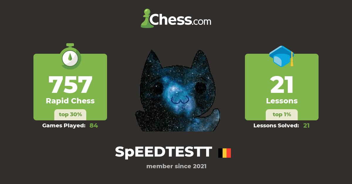 SPEED TESTT (SpEEDTESTT) - Chess Profile - Chess.com