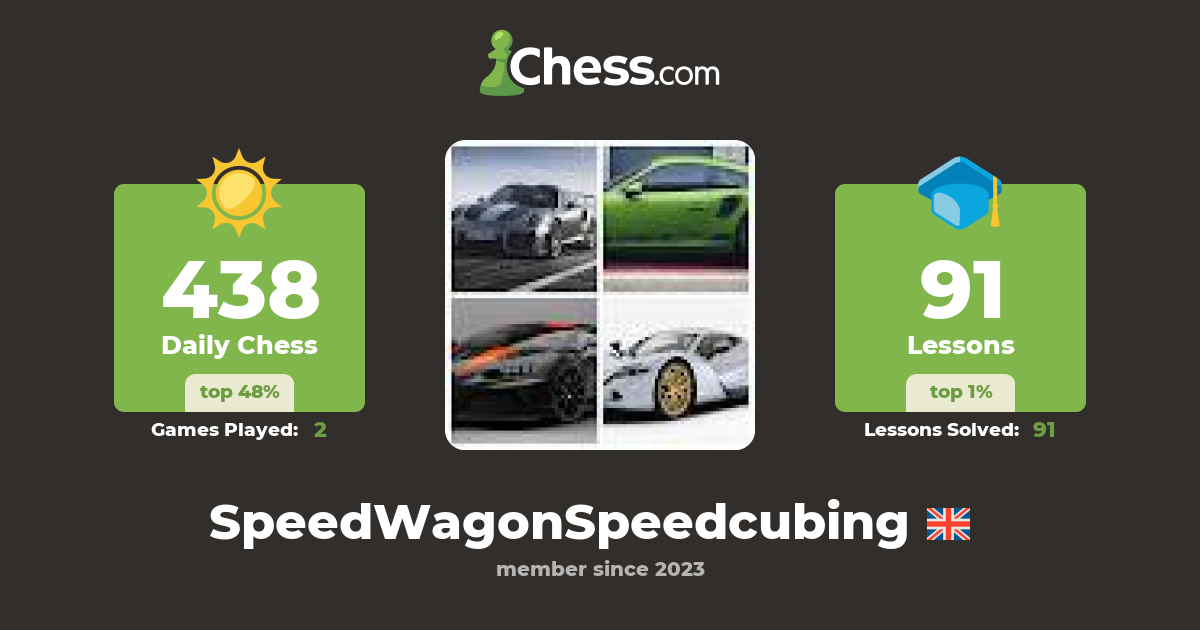 Adam Konur (SpeedWagonSpeedcubing) - Chess Profile - Chess.com