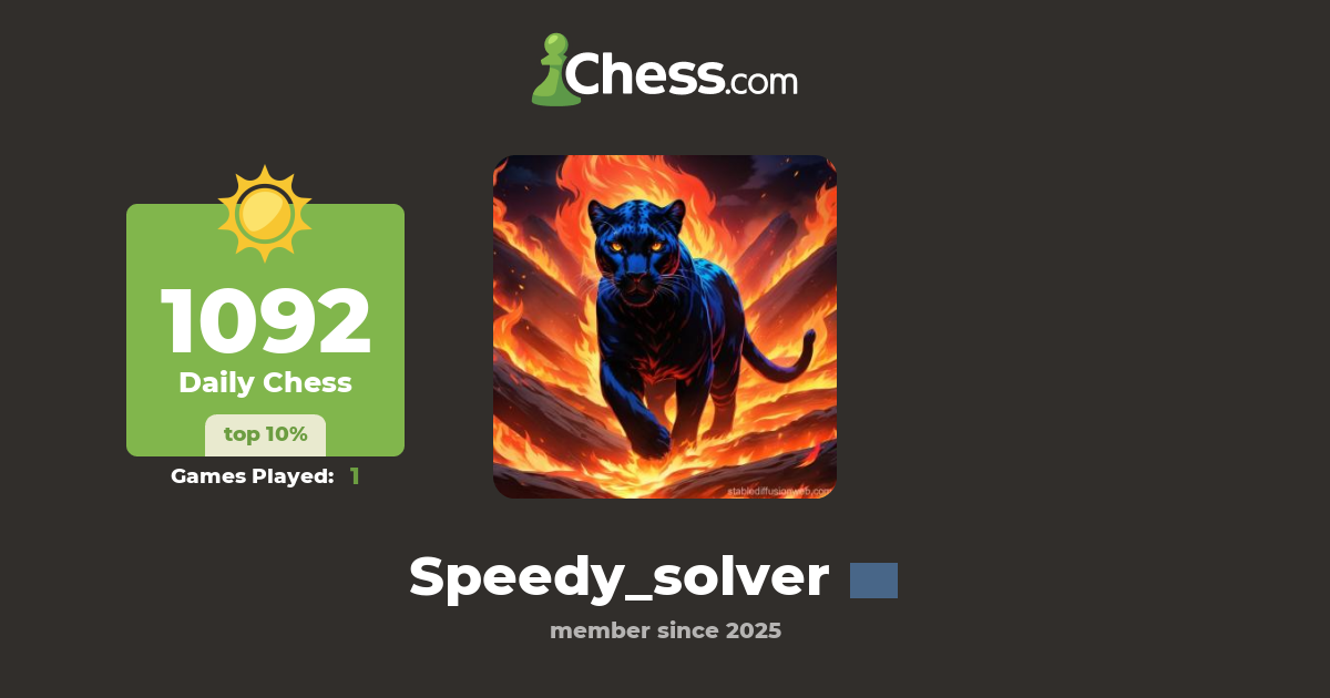 Speedy_solver - Chess Profile - Chess.com