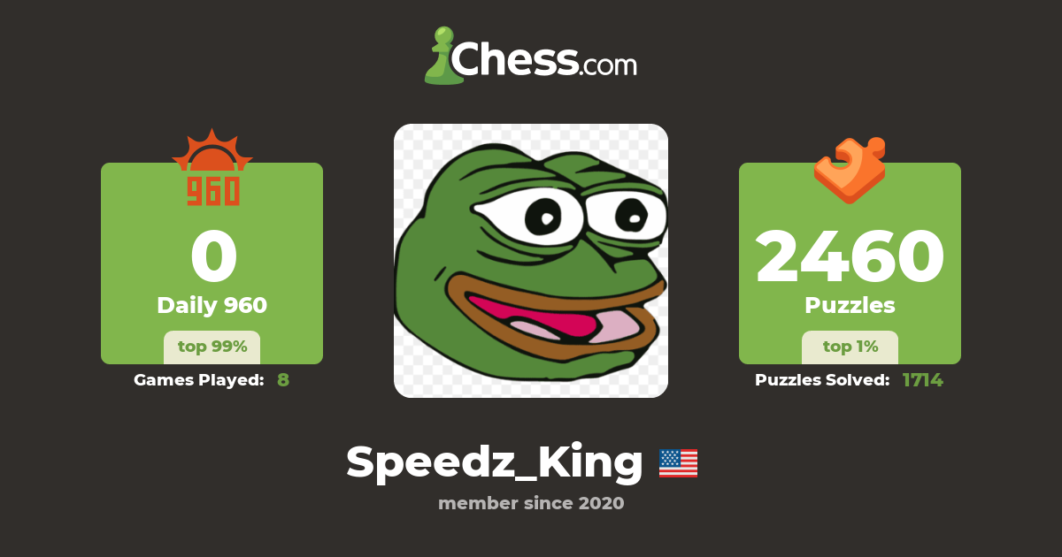 Harry Pepe (Speedz_King) - Chess Profile - Chess.com