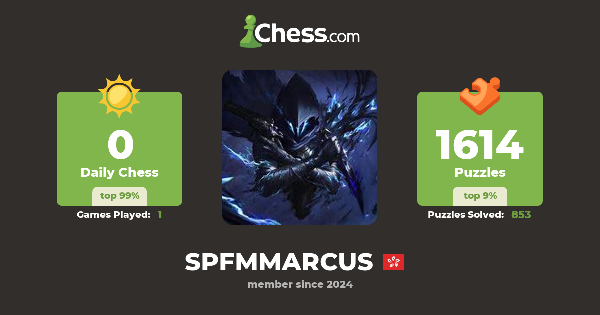 SPFMMARCUS - Chess Profile - Chess.com