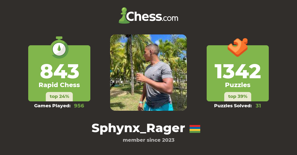 Sphynx_Rager - Chess Profile - Chess.com