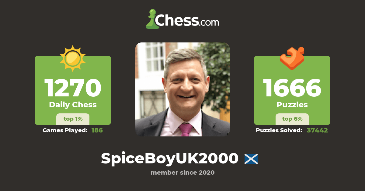 Robin Strong (SpiceBoyUK2000) - Chess Profile - Chess.com