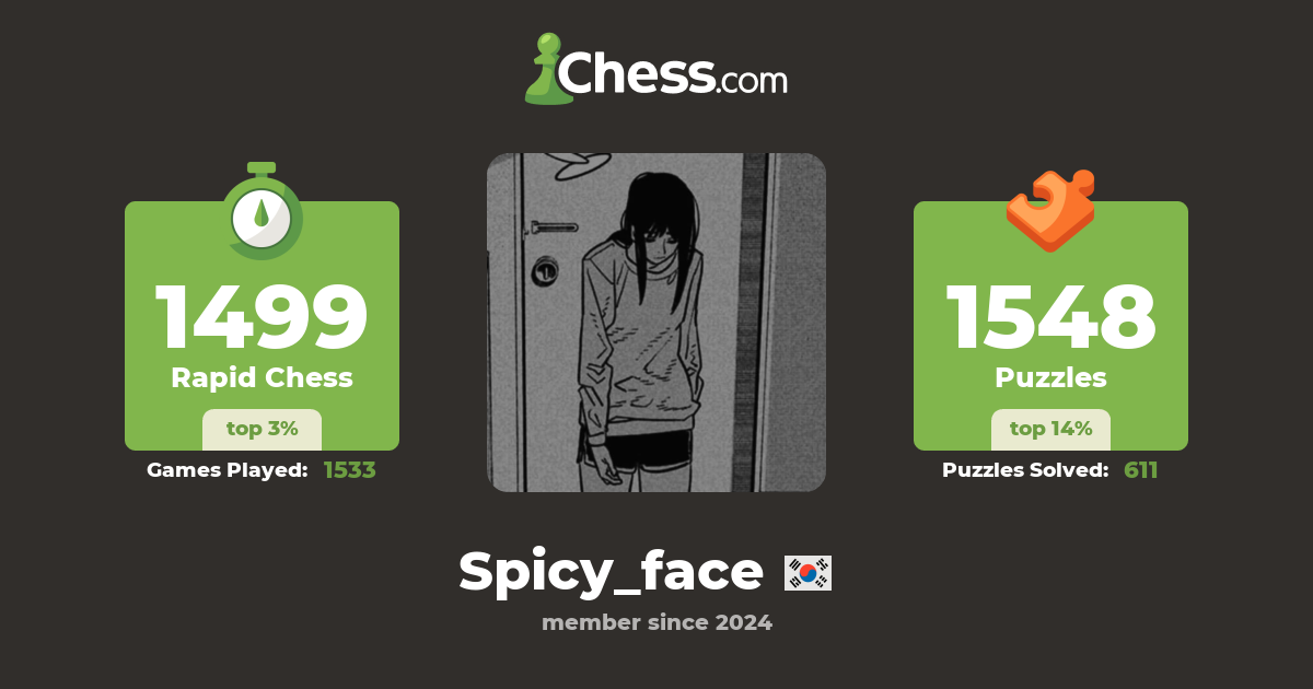 Spicy_face - Chess Profile - Chess.com
