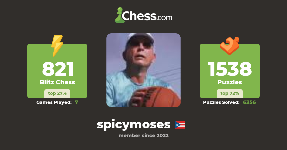 Spicy Moses (spicymoses) - Chess Profile - Chess.com