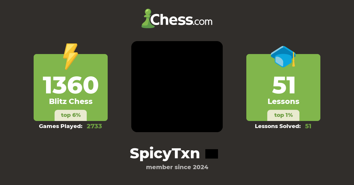 SpicyTxn - Chess Profile - Chess.com
