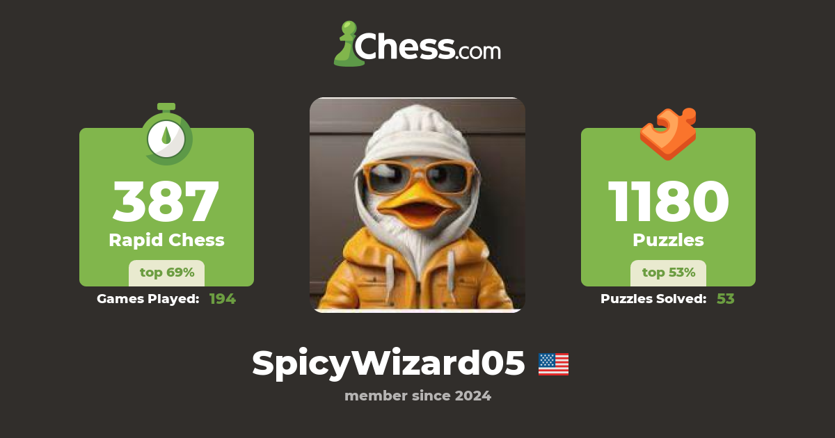 H G (SpicyWizard05) - Chess Profile - Chess.com