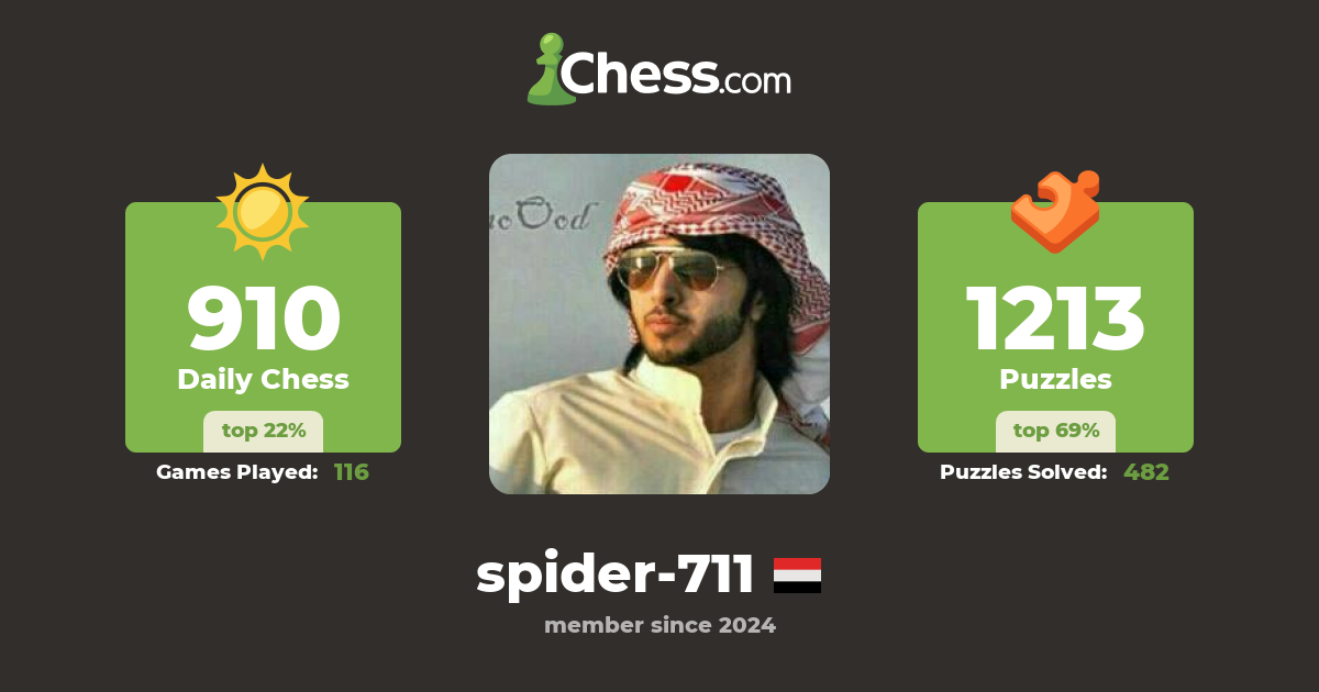 سالم الهلالي (spider-711) - Chess Profile - Chess.com