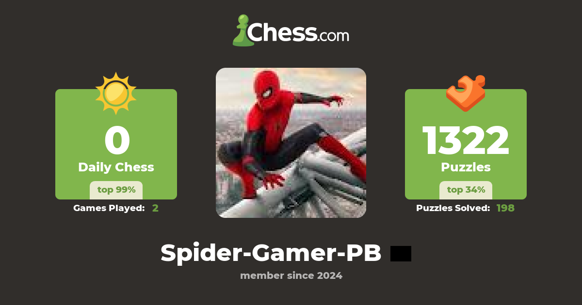 Protyay Barai (Spider-Gamer-PB) - Chess Profile - Chess.com