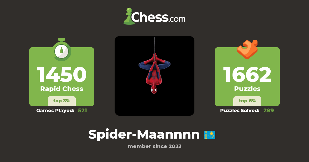 Akhmad Abakayev (Spider-Maannnn) - Chess Profile - Chess.com