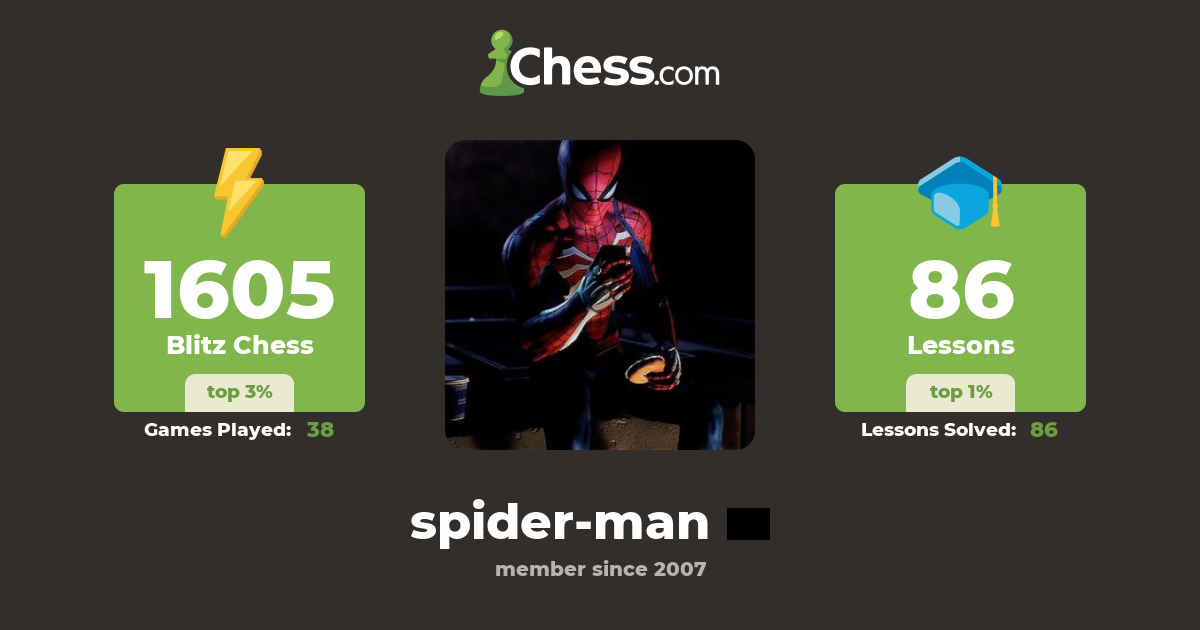 Peter Parker (spider-man) - Chess Profile - Chess.com