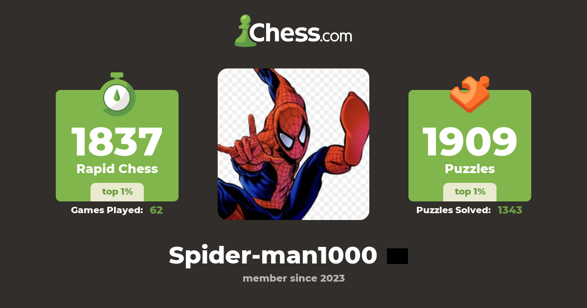 Spider-man1000 - Chess Profile - Chess.com