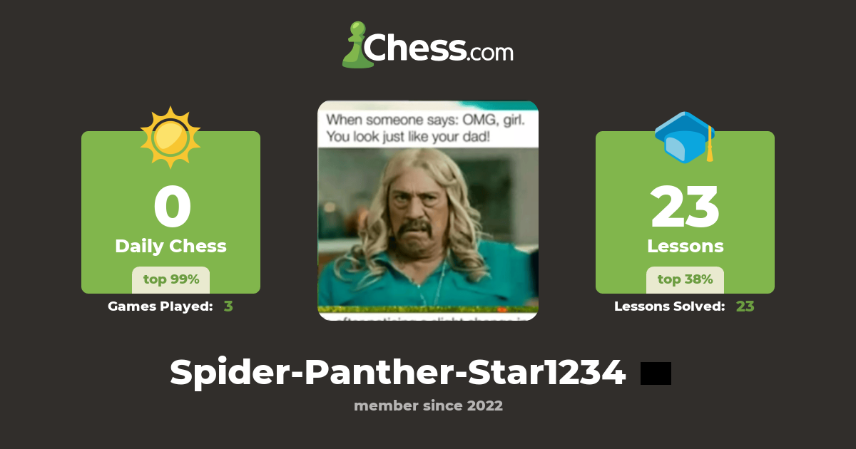 Spider-Panther-Star1234 - Chess Profile - Chess.com