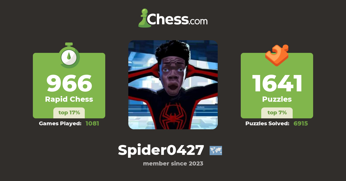 Spider0427 - Chess Profile - Chess.com