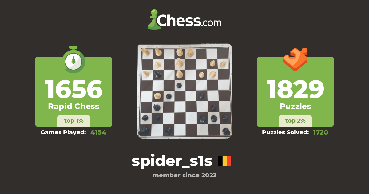 spider_s1s - Chess Profile - Chess.com