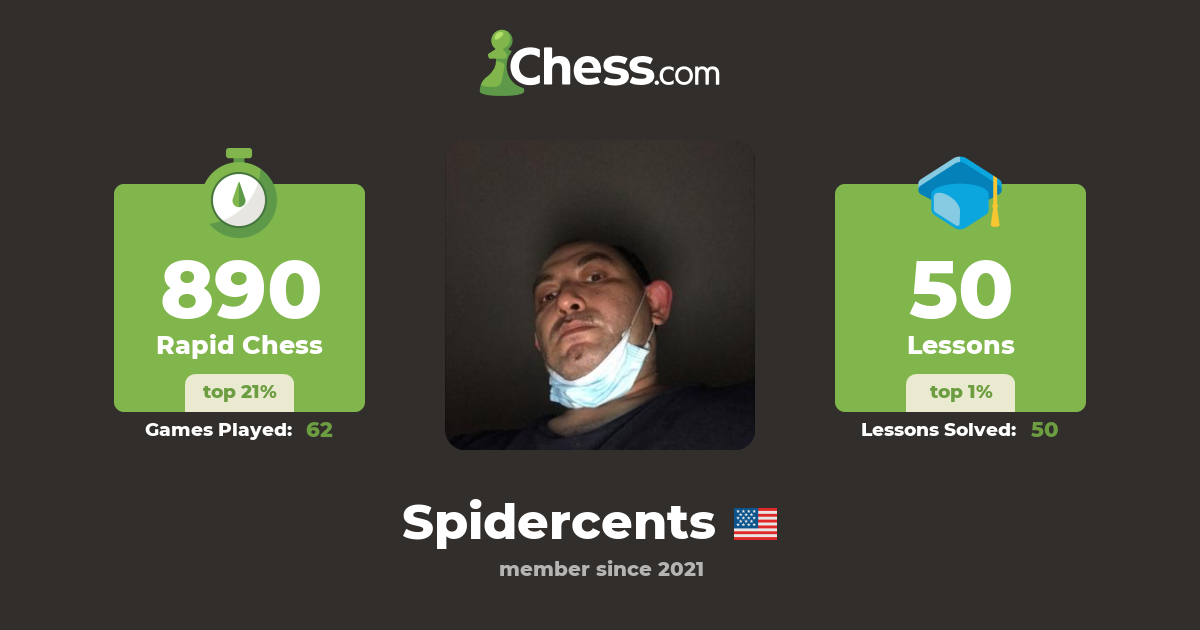 Alexis Apacible (Spidercents) - Chess Profile - Chess.com