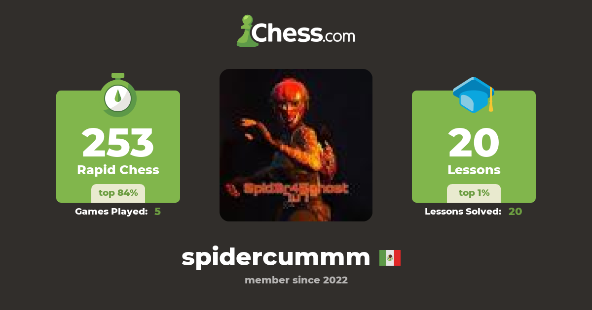 spider45ghost (spidercummm) - Chess Profile - Chess.com