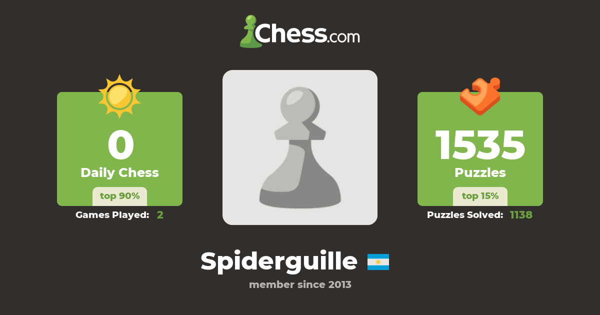 Guille (Spiderguille) - Chess Profile - Chess.com