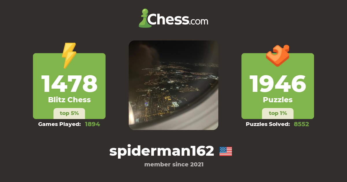 James Turzhitsky (spiderman162) - Chess Profile - Chess.com