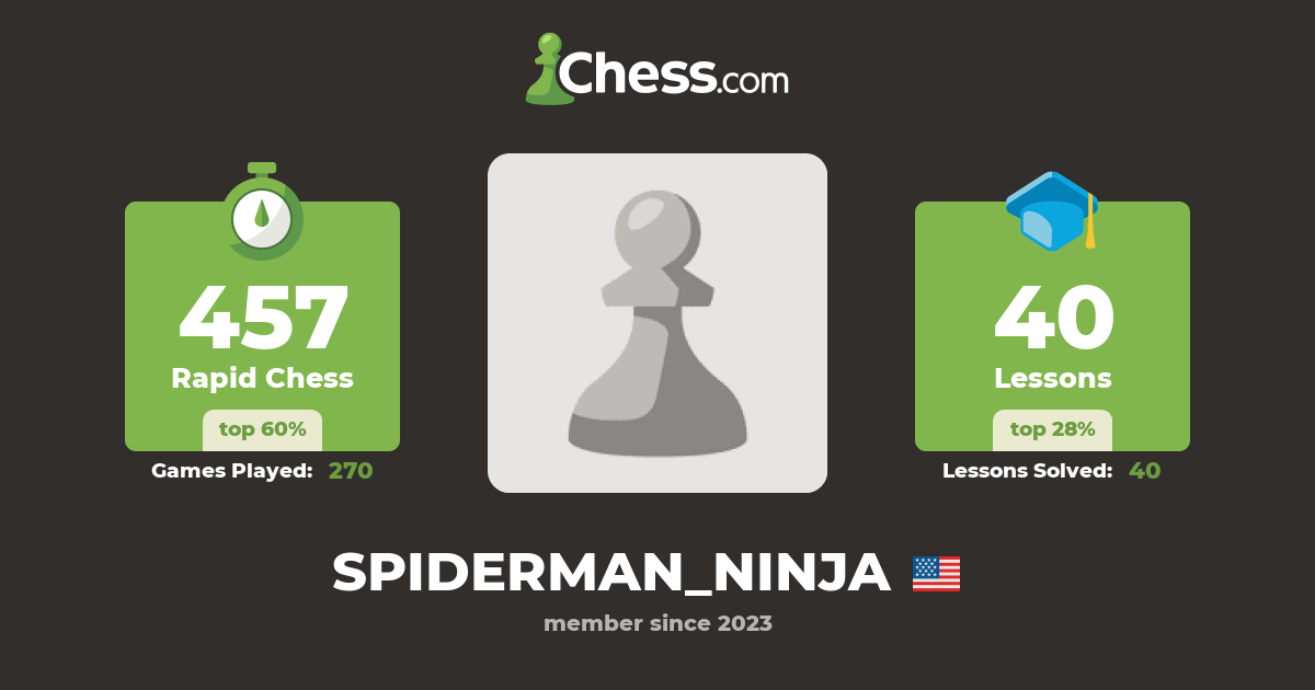 SPIDERMAN_NINJA - Chess Profile - Chess.com