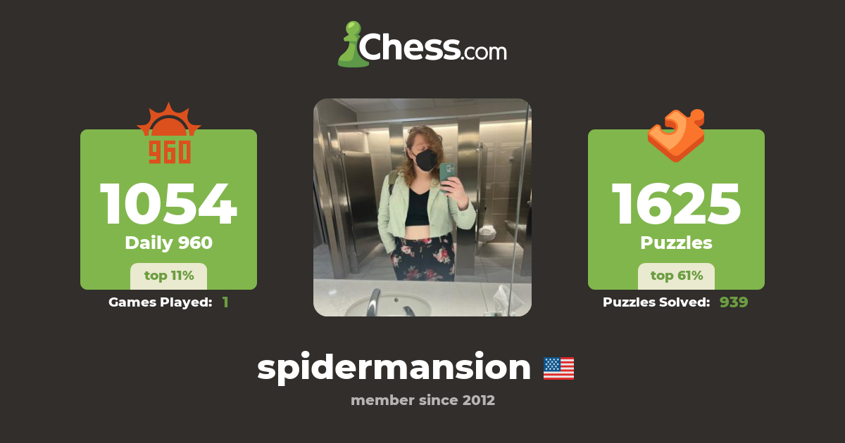 H (spidermansion) - Chess Profile - Chess.com