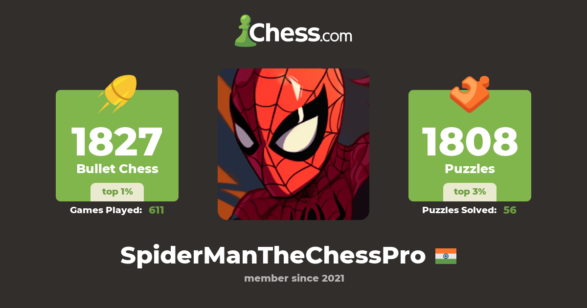 SpiderManTheChessPro - Chess Profile - Chess.com