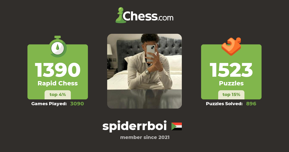 spider boi (spiderrboi) - Chess Profile - Chess.com