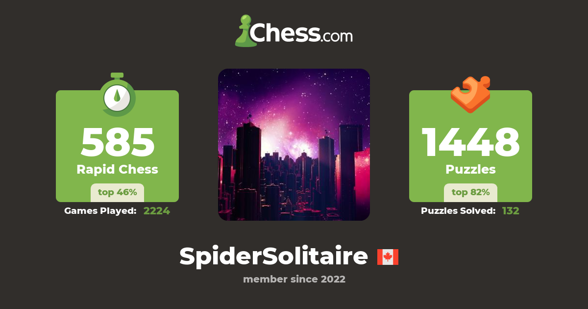 Jasper Heffernan-Wilker (SpiderSolitaire) - Chess Profile - Chess.com