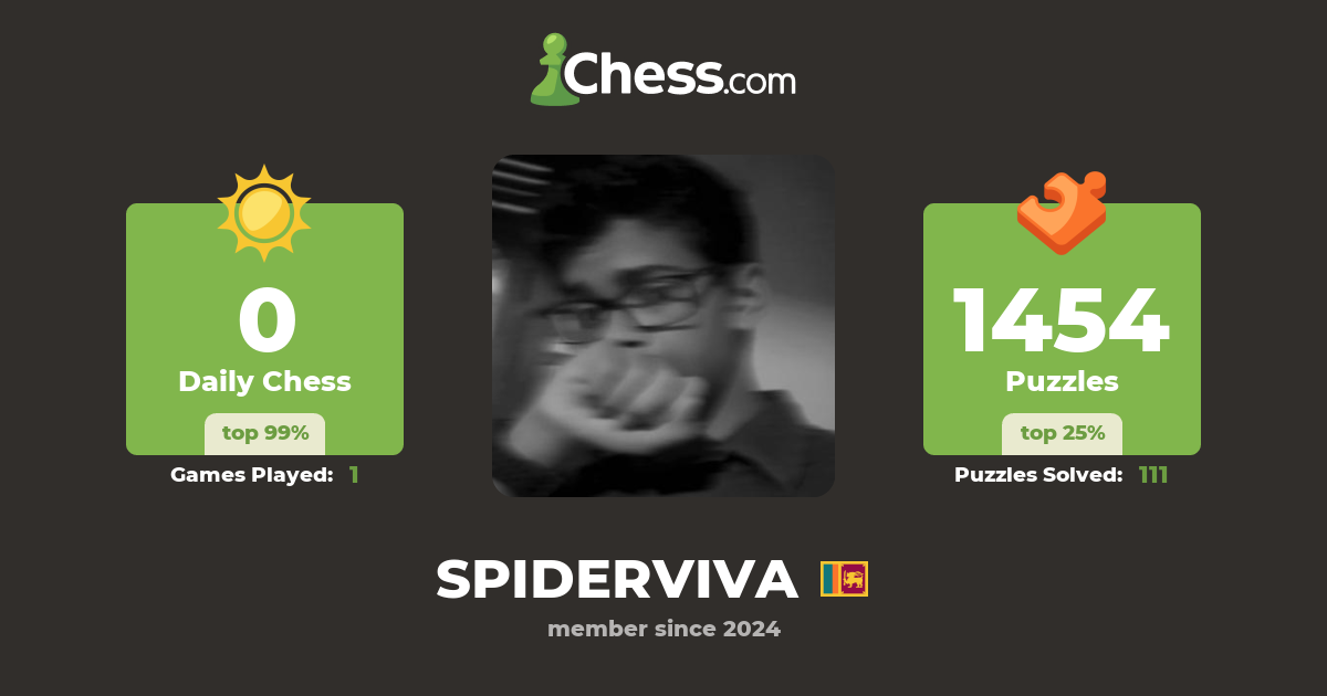 Vivathman Vivathman (SPIDERVIVA) - Chess Profile - Chess.com
