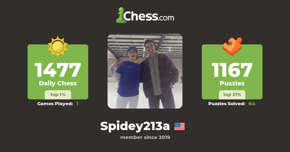 Austin (Spidey213a) - Chess Profile - Chess.com