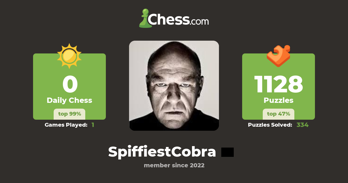 SpiffiestCobra - Chess Profile - Chess.com