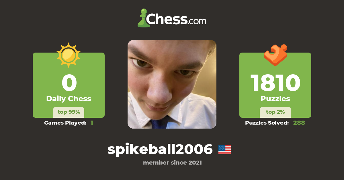 Caleb Triplett (spikeball2006) - Chess Profile - Chess.com
