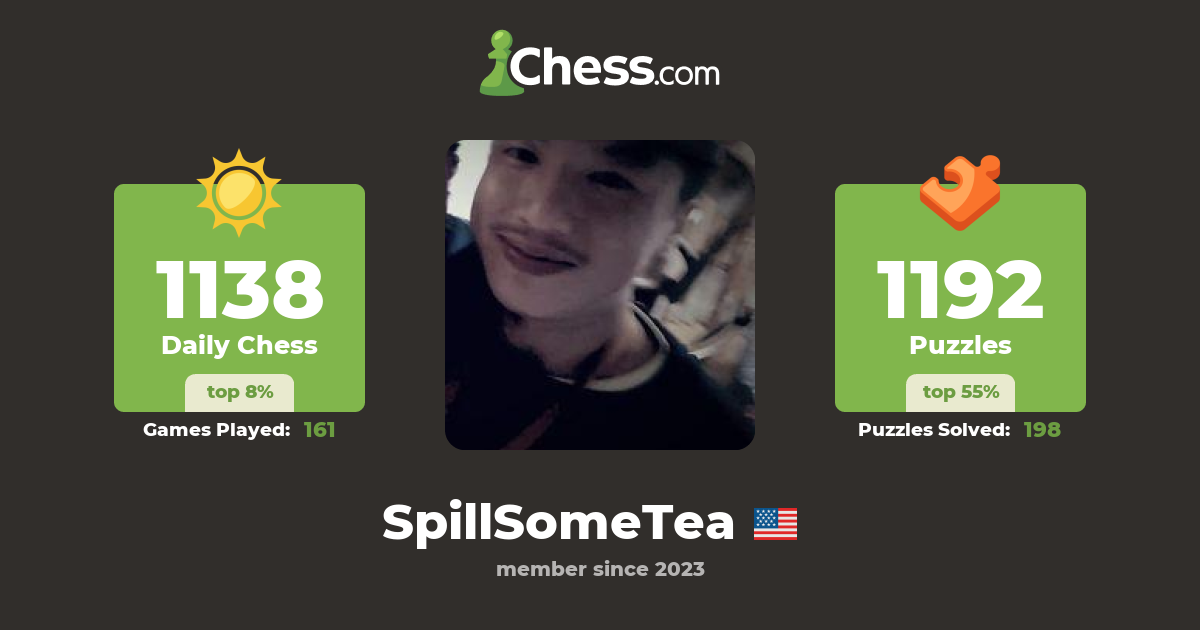 SpillSomeTea - Chess Profile - Chess.com