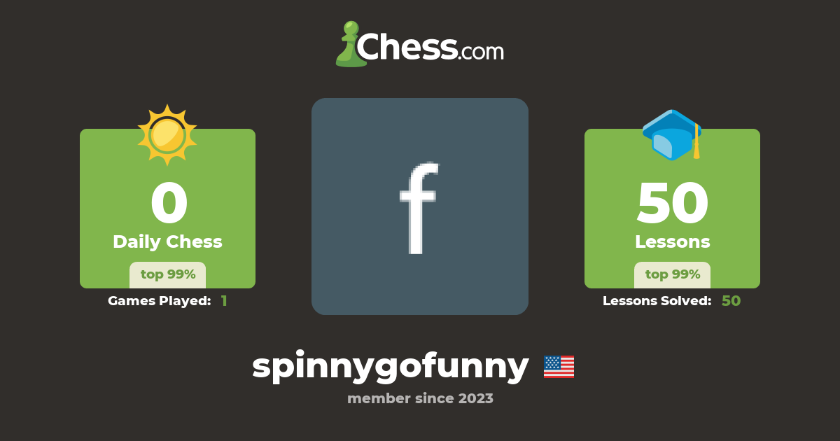 fdasf fdsafds (spinnygofunny) - Chess Profile - Chess.com