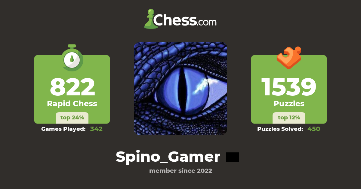 Spino_Gamer - Chess Profile - Chess.com