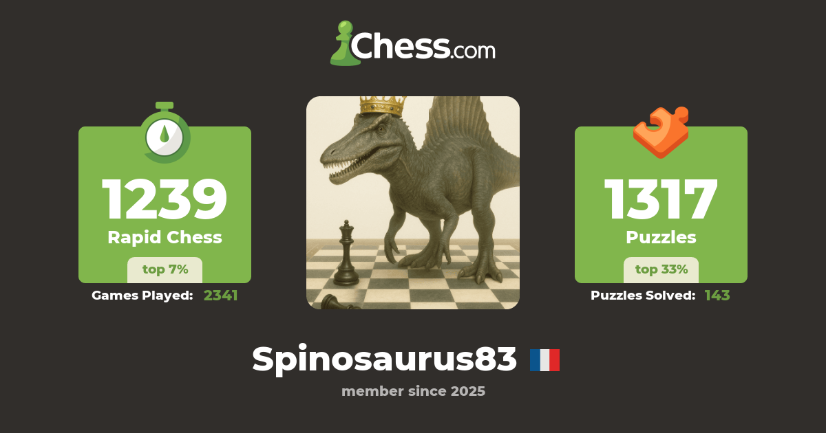 Justin Philippon (Spinosaurus83) - Chess Profile - Chess.com