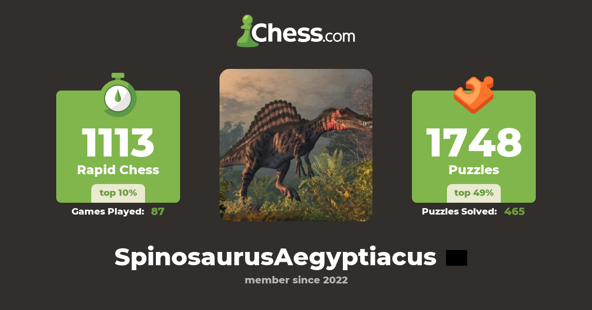 Asher Watson (SpinosaurusAegyptiacus) - Chess Profile - Chess.com