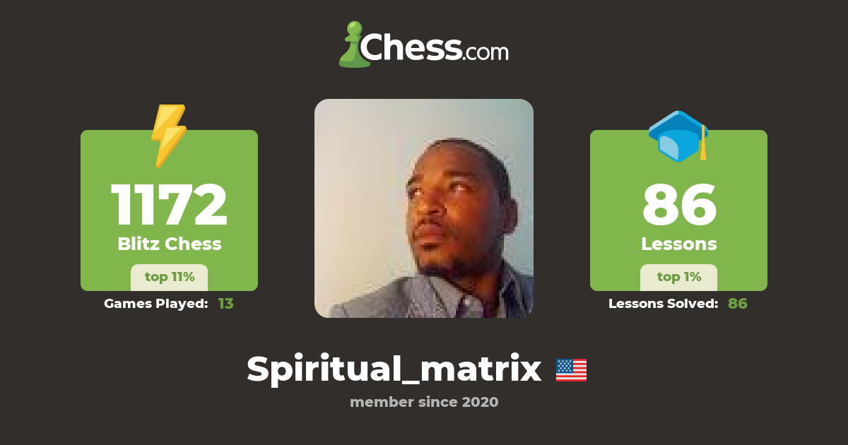 Damion Cole (Spiritual_matrix) - Chess Profile - Chess.com