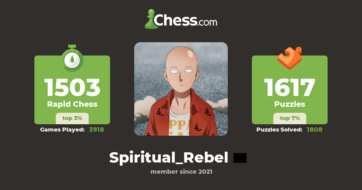 Brad (Spiritual_Rebel) - Chess Profile - Chess.com